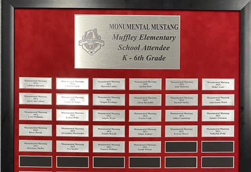 Academics / Academics at Muffley