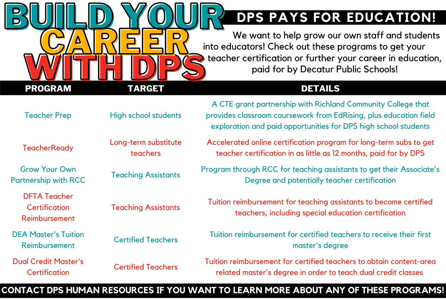 DPS Departments / Human Resources